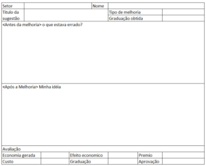 Programa de Sugestão de Melhorias uma das bases do Kaizen
